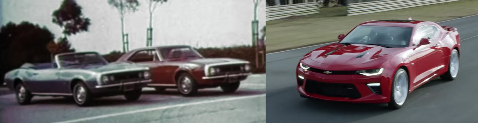 50 Years of The Camaro - Muscle Car