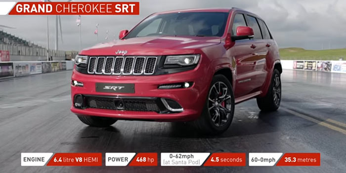 Don't Miss This Jeep Grand Cherokee SRT drag race a Hemi-powered hot ...