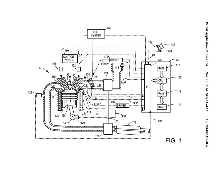 Could Ford's New Hydrogen Engine Patent Save The V8? - Muscle Car