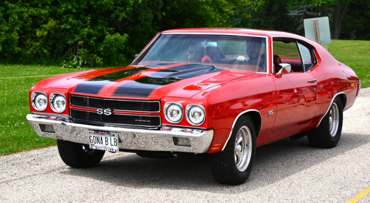 Exploring the World of American Muscle Cars - Muscle Car