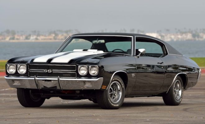 Fast Muscle Car - The Fastest Muscle Car News And Buys